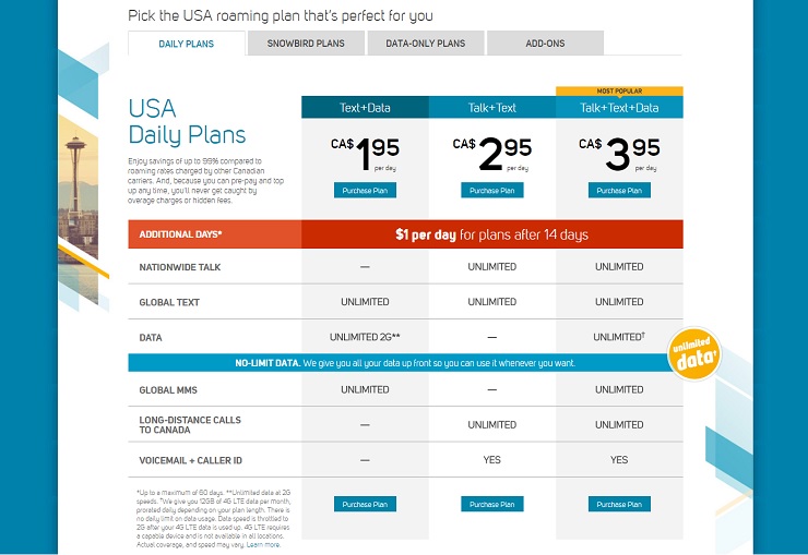 Save Money on U.S. Roaming Charges with Roam Mobility